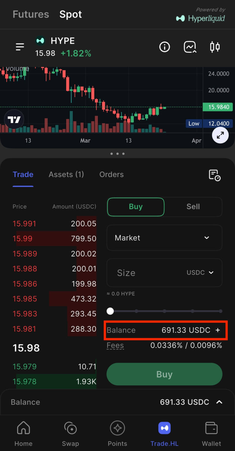 Okto×HYPE(ハイリキ)エアドロ！超話題のHyper EVMを解説！